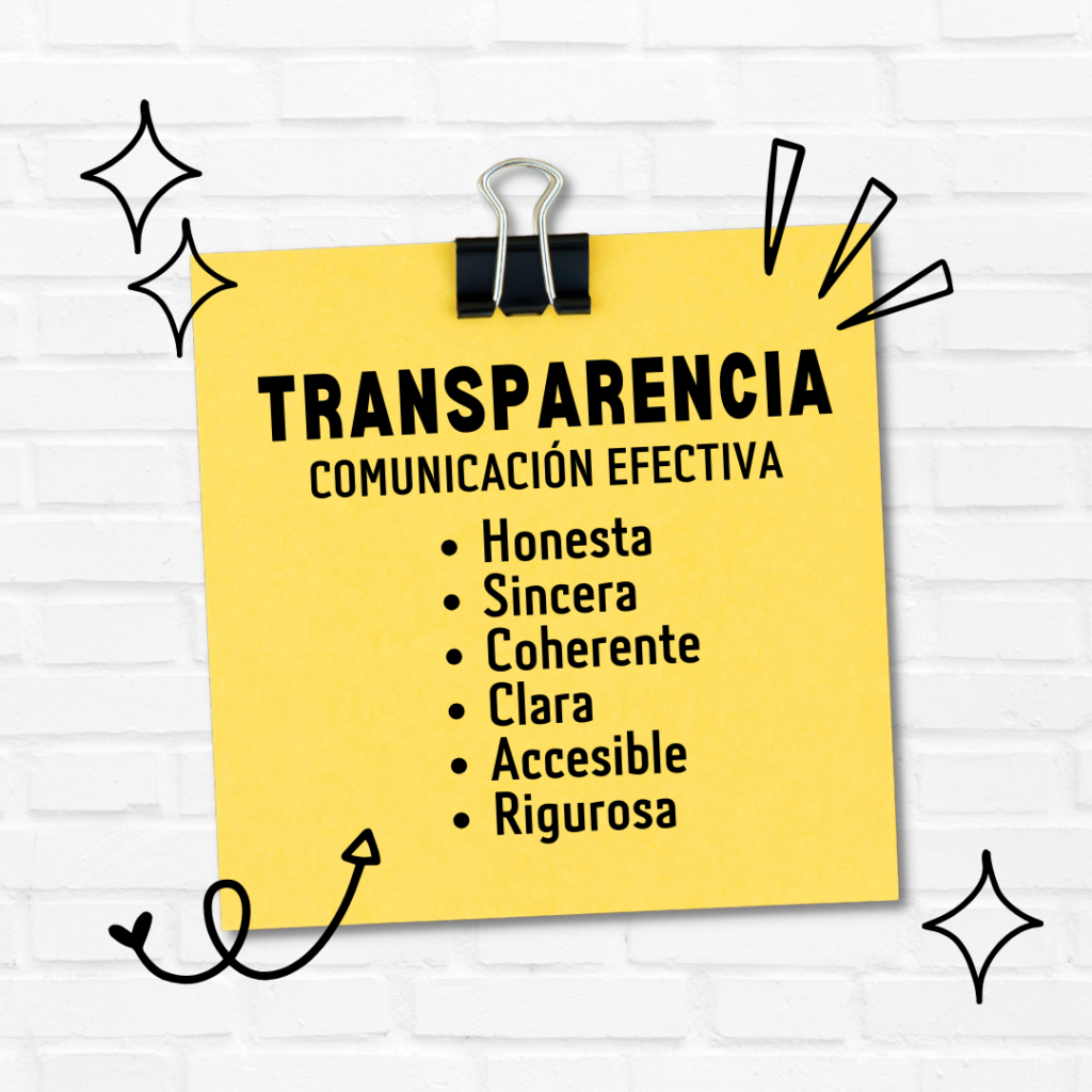 Cómo lograr una comunicación transparente en gestión de riesgos y ...